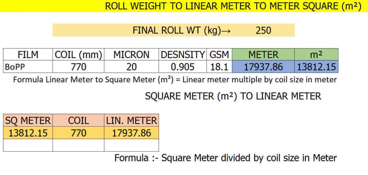 Calculation Flexible Packaging